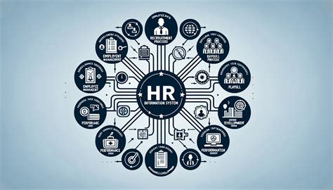 Hr Information System Hris Explore Its Functionality And Relevance