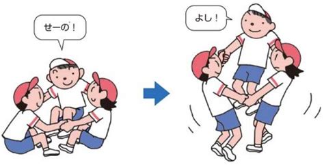 小4体育「体つくり運動（多様な動きをつくる運動）」指導アイデア｜みんなの教育技術