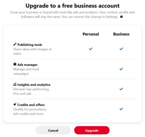 Tips To Bulletproof Your Strategy With The Pinterest Algorithm In