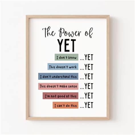 Growth Mindset Poster Therapy Office Decor Counselor Etsy