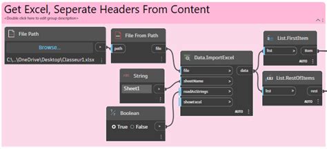 Steps To Generate Revit Rooms From Excel With Dynamo Bim Pure Blog