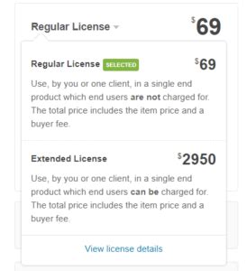 The Best Wordpress Themes To Build Pbn With Wpctrl