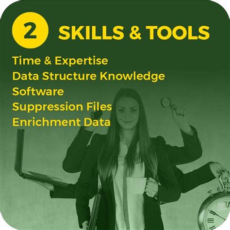 Data Transformation Tips Hopewiser