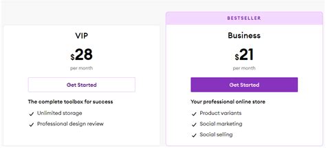 Jimdo Review 2025 Features Pricing Ratings And More
