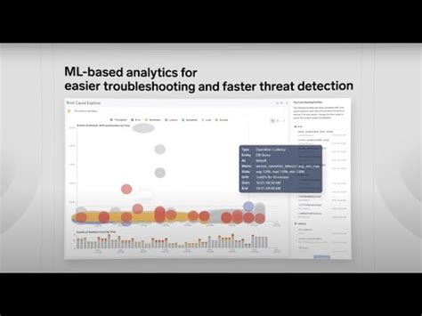 Sumo Logic Reviews Details Pricing Features G