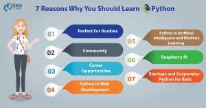 7 Reasons Why Should I Learn Python Programming Latest DataFlair