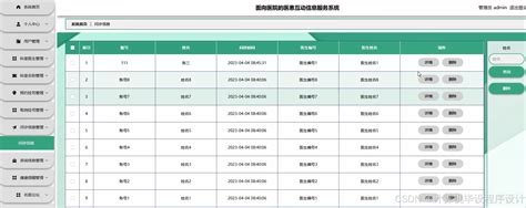 Springboot面向医院的医患互动信息服务系统源码毕设论文 Csdn博客