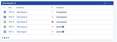 how to display the priority name instead of icon in the jira filter