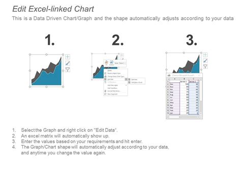 Area Chart Graph Ppt Powerpoint Presentation Professional Format Ideas