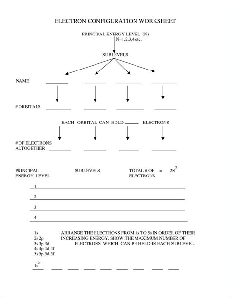 Metals Nonmetals And Metalloids Worksheet — Db