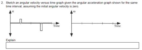 Solved Sketch An Angular Velocity Versus Time Graph Given Chegg Com