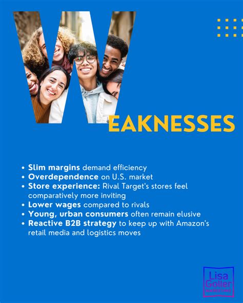 Walmart Swot Analysis 2024 Lisa Goller Marketing B2b Content For
