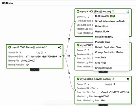 Visualizing Your Cluster Topology In Clustercontrol Severalnines