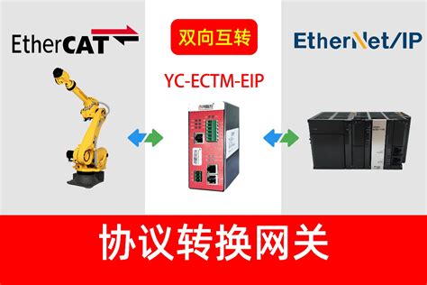 Ethercat转ethernetip协议转换网关实现欧姆龙 Nj Plc与发那科机器人连接通讯的配置案例ethercat总线协议转换网关