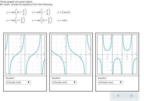Solved Three Graphs Are Given Below For Each Choose Its Chegg
