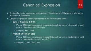 Subject Seminar Boolean Algebra By Shivanshu PPT