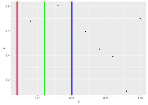 How To Convert This Part Of My Function Into A Loop To Reduce The Redundancy General Posit