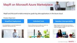 Mapr On Azure Getting Value From Big Data In The Cloud Ppt