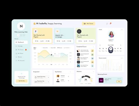 Learning Hub Dashboard Uiux Design Behance