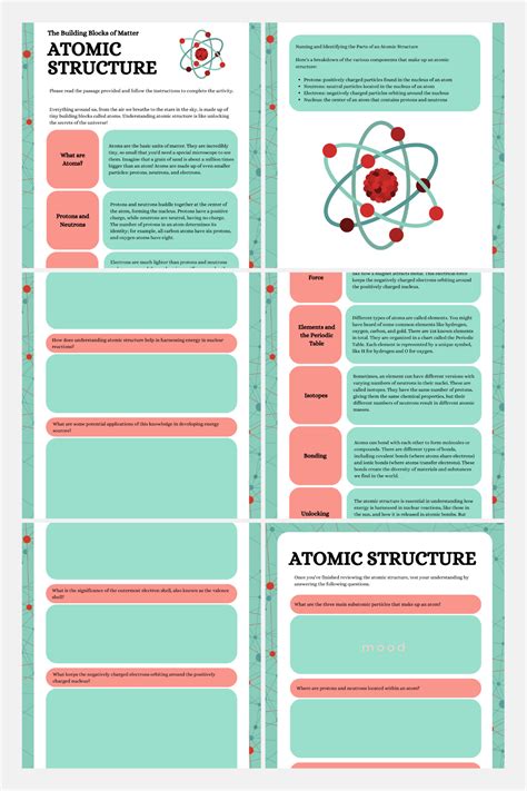Atomic Structure Guided Reading Cover Task Teaching Resources
