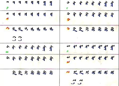 More Symbols Mongolian Vertical Script Mongolian Script Script Art Practice