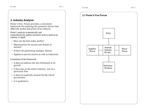 39 Free Industry Analysis Examples And Templates Templatelab