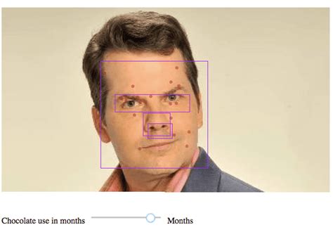 Detect Facial Features In Your Images And Modify Them In Real Time With