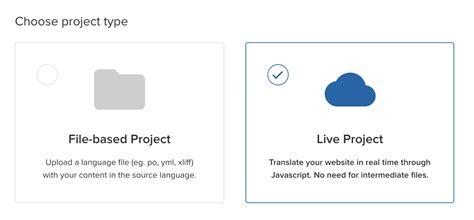 Official Ghost Transifex Integration
