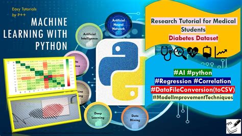 create your own machine learning model of medical research in python diabetes prediction easy