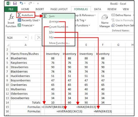 Excel Formulas Unleashed Excel Tips Exceltips Exceltricks Excel Facebook
