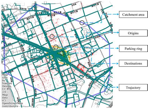 Mobility As A Service MaaS And Shared Mobility Songhua Hu Ph D