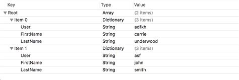 ios how to parse certain data into an array in swift stack overflow