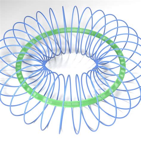 Large Input Stress Tests Synthetic Examples Were Generated For Top