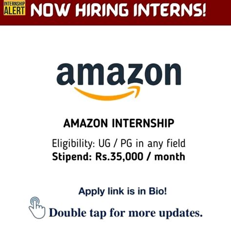 Rishabh Bajaj On Linkedin 917065336781 Interested Candidates Whatsapp