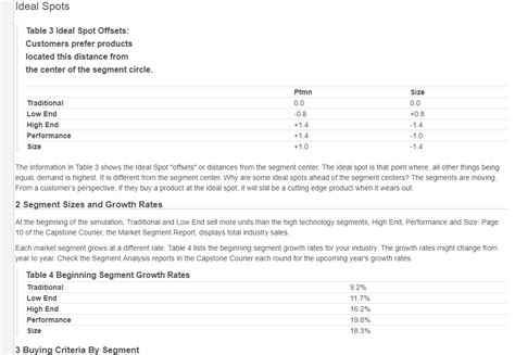 Solved Capacity Analysis Capacity Analysis Being Able To