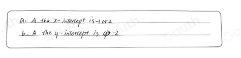 Solved Use The Graph To The Right To Complete The Following For The