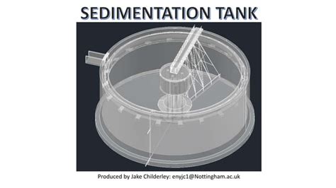 Sedimentation Components Ppt