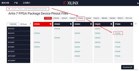 Xilinx Fgpa Pinout文件查找ise Pinout文件 Csdn博客