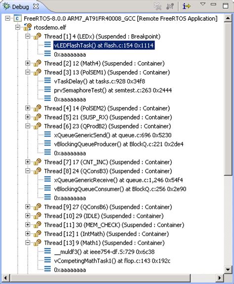Code Confidence Products Tools Eclipse IDE FreeRTOS