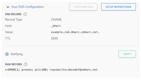 Dmarc Configuration Settings And Setup
