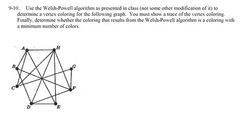 Solved 9 10 Use The Welsh Powell Algorithm As Presented In