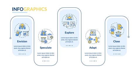 Agile Project Management Infographic Design Vector Image