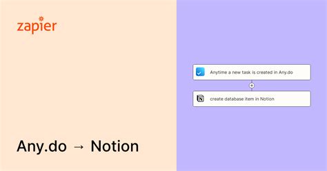 Anytime A New Task Is Created In Anydo Create Database Item In Notion