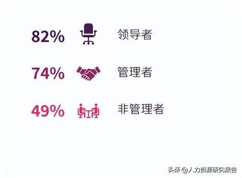 企业管理管理咨询（企业管理咨询公司简介） 慧云企创 分享精品资源 免费下载
