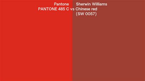 Pantone 485 C Vs Sherwin Williams Chinese Red Sw 0057 Side By Side