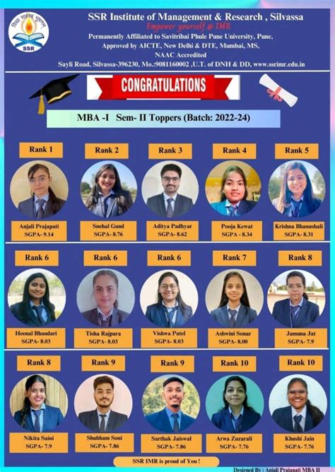 Mba Finance Academicachievement Firstrank Ssrimr Anjali