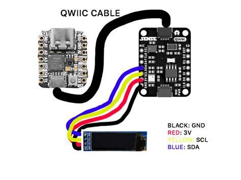 hand gesture volume control