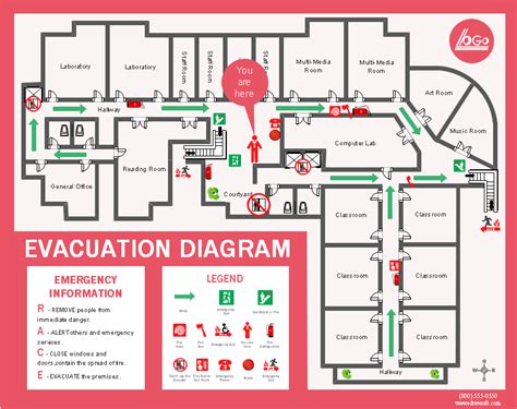 Home Evacuation Plan Template