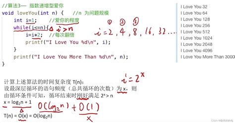 算法的时间复杂度多层嵌套循环只需要关注最深层的 Csdn博客