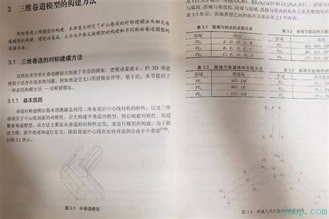 看了几十篇论文，实现了个专业算法，用threejs做了个三维人员定位系统示例已开源threejs实现巷道建模 Csdn博客